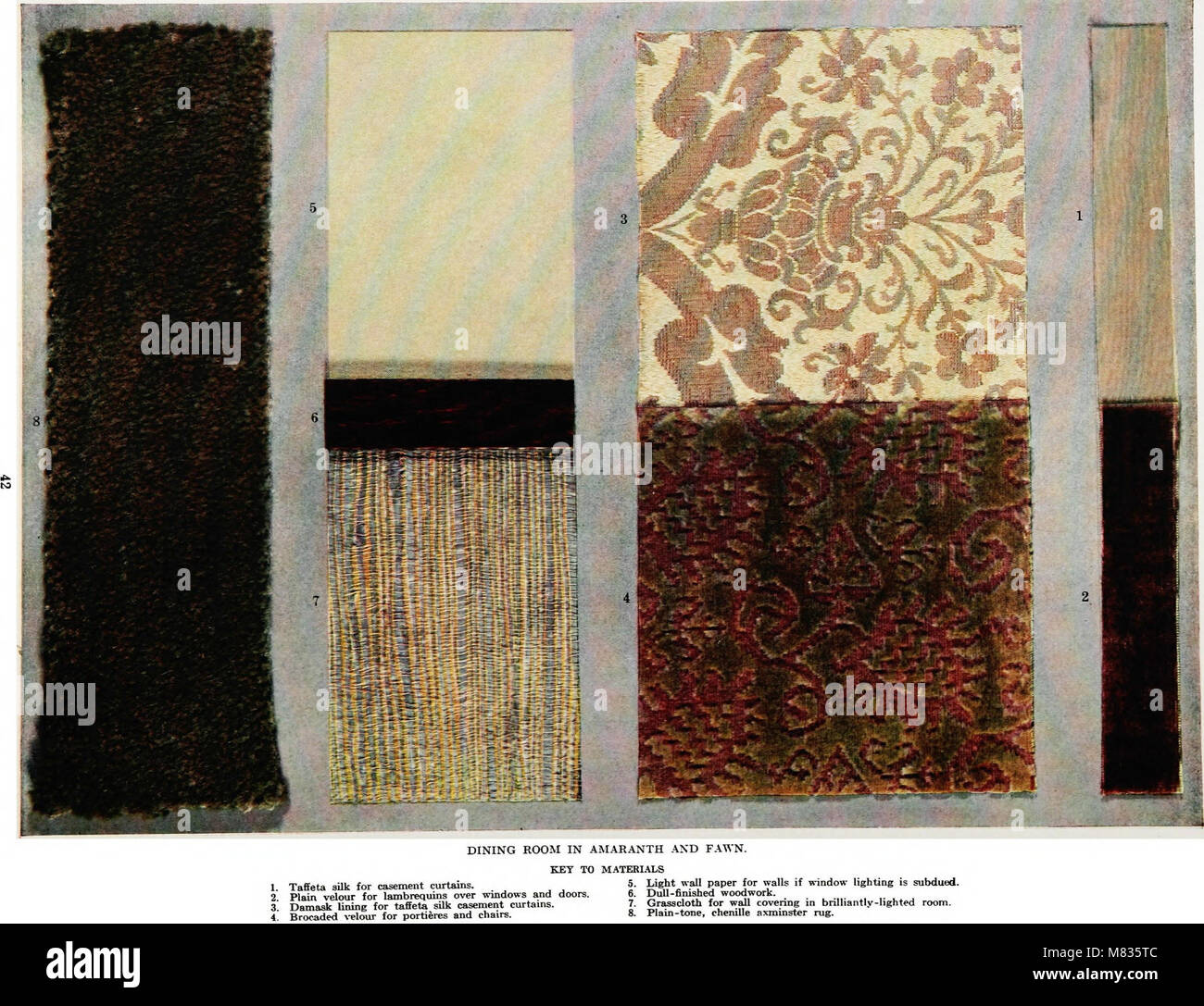 'Color Schemes for the Home and Model Interiors' (1922) provides ...