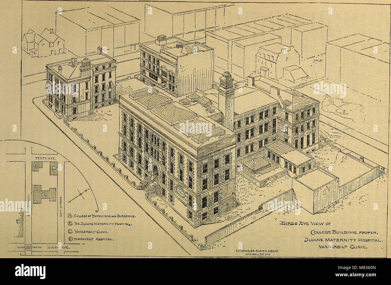 Columbia University bulletins of information - announcement (1880 ...