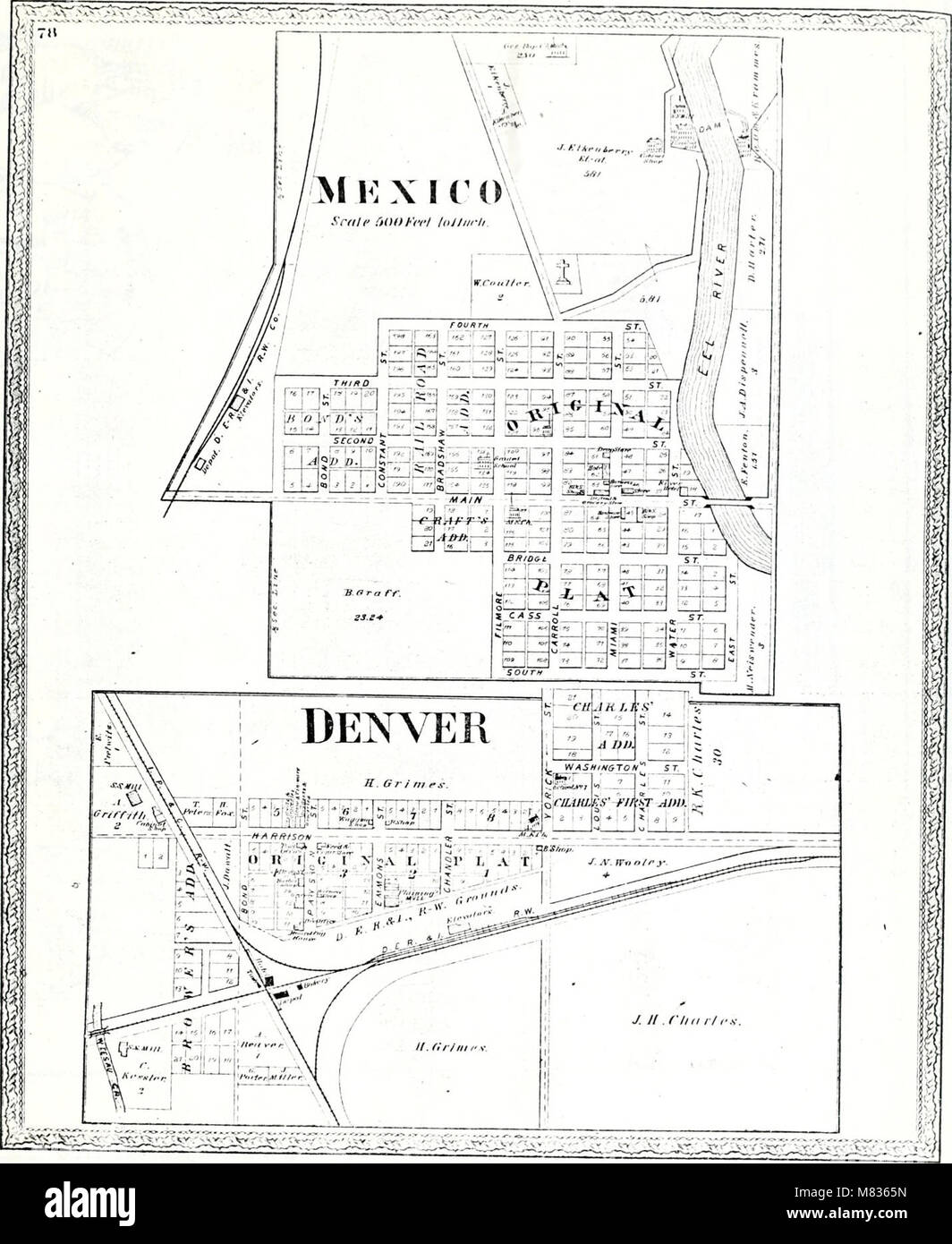 Combination atlas map of Miami County, Indiana (1877) (14579097599 ...