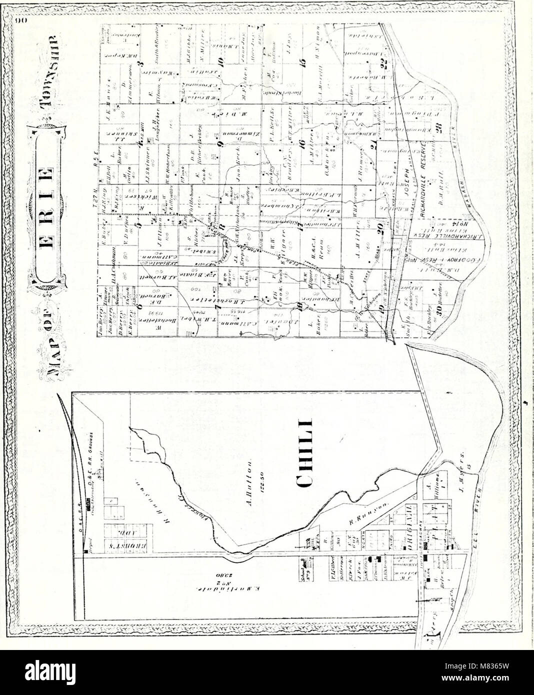 Combination atlas map of Miami County, Indiana (1877) (14742738026 ...