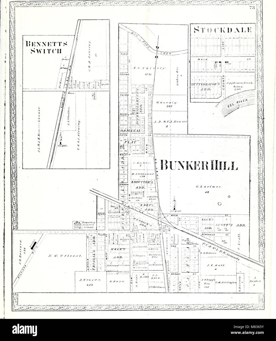 The 1877 combination atlas map of Miami County, Indiana, provides ...