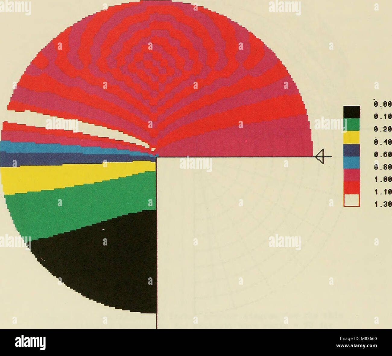 Combined reflection and diffraction by a vertical wedge (1987 ...