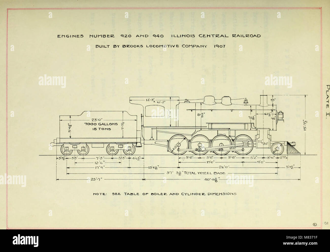 This 1909 study compares the performance of two Illinois Central ...