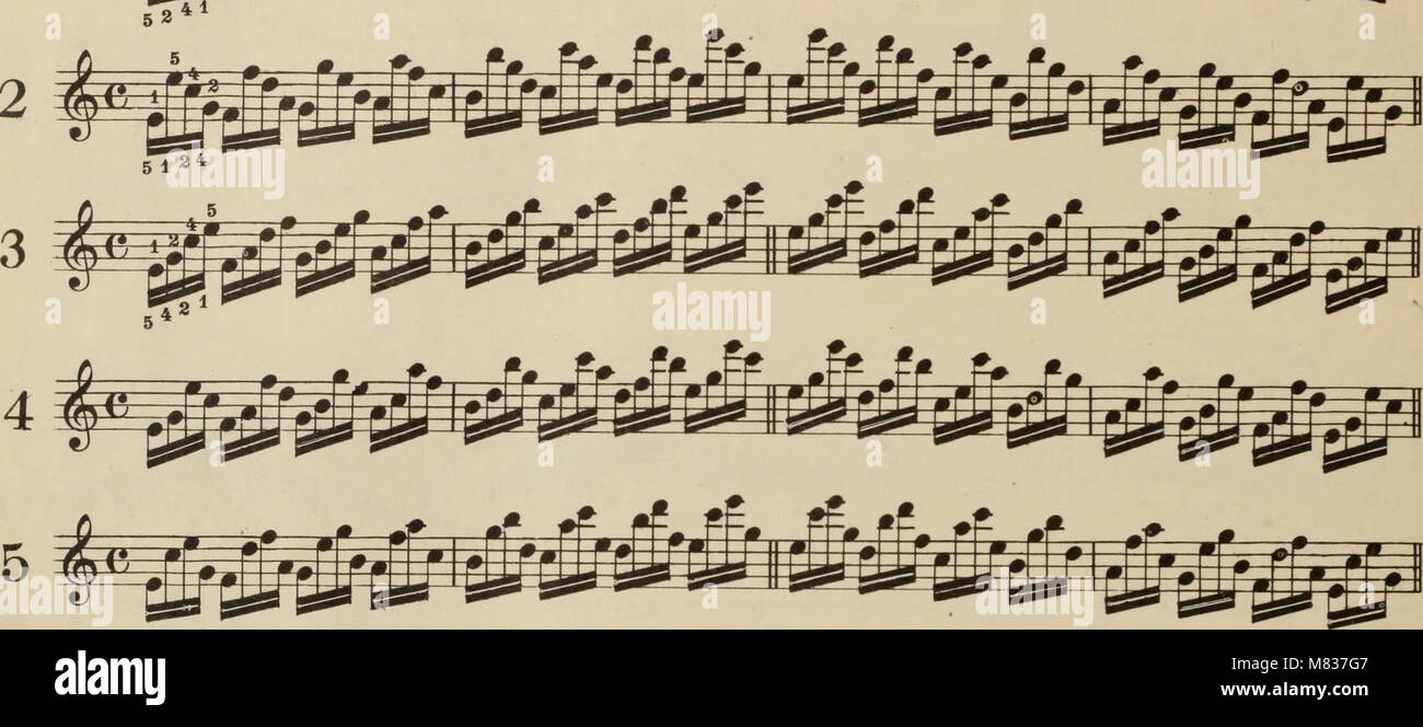 This complete piano technique guide covers a broad range of essential ...