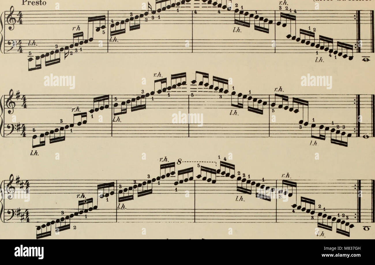 'Complete School of Technic for the Pianoforte' is a comprehensive ...