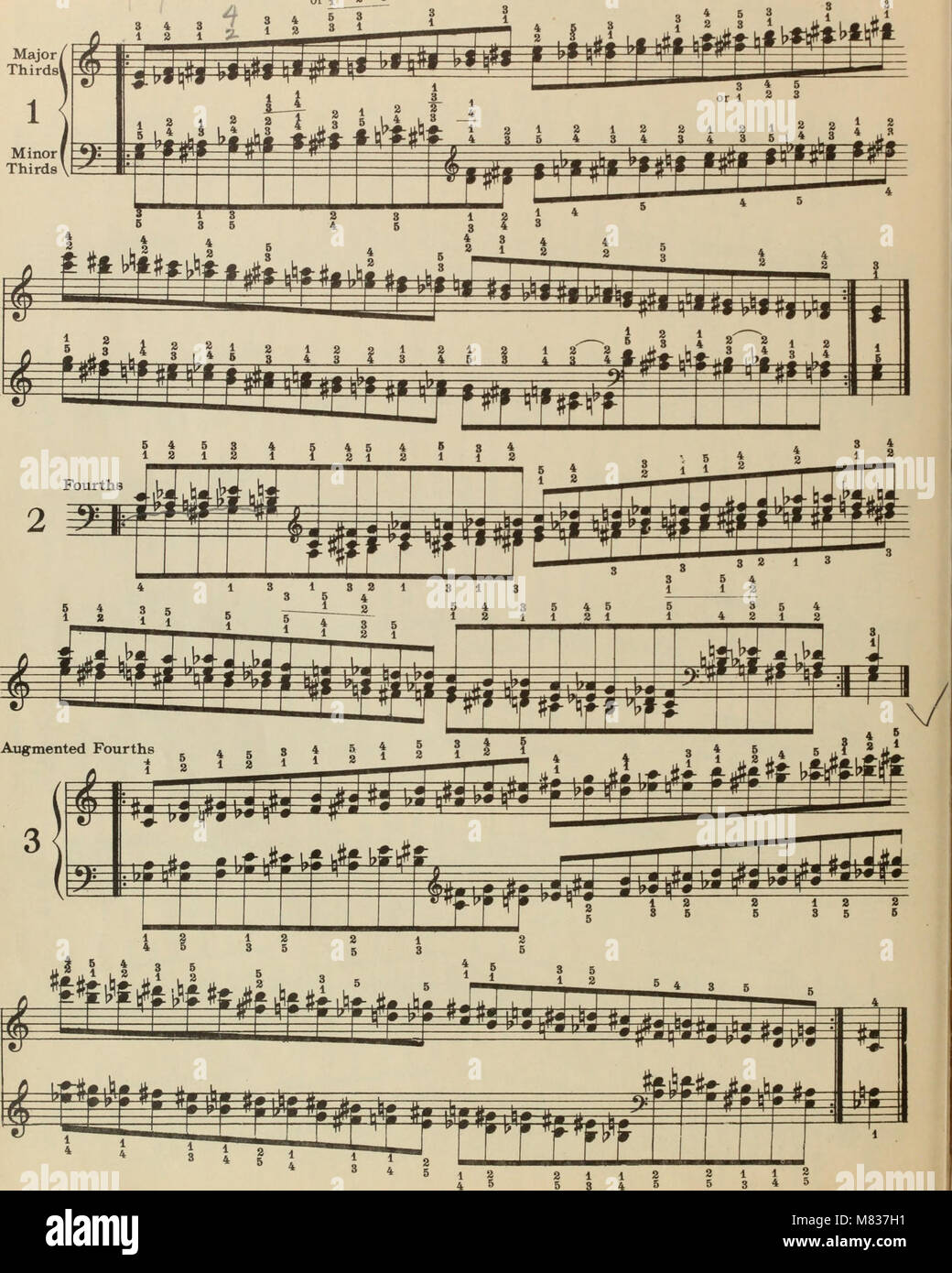 This comprehensive piano technique guide covers various aspects of ...