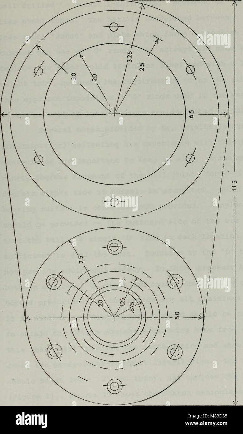 This 1971 study focuses on the conversion of a two-man submersible for ...