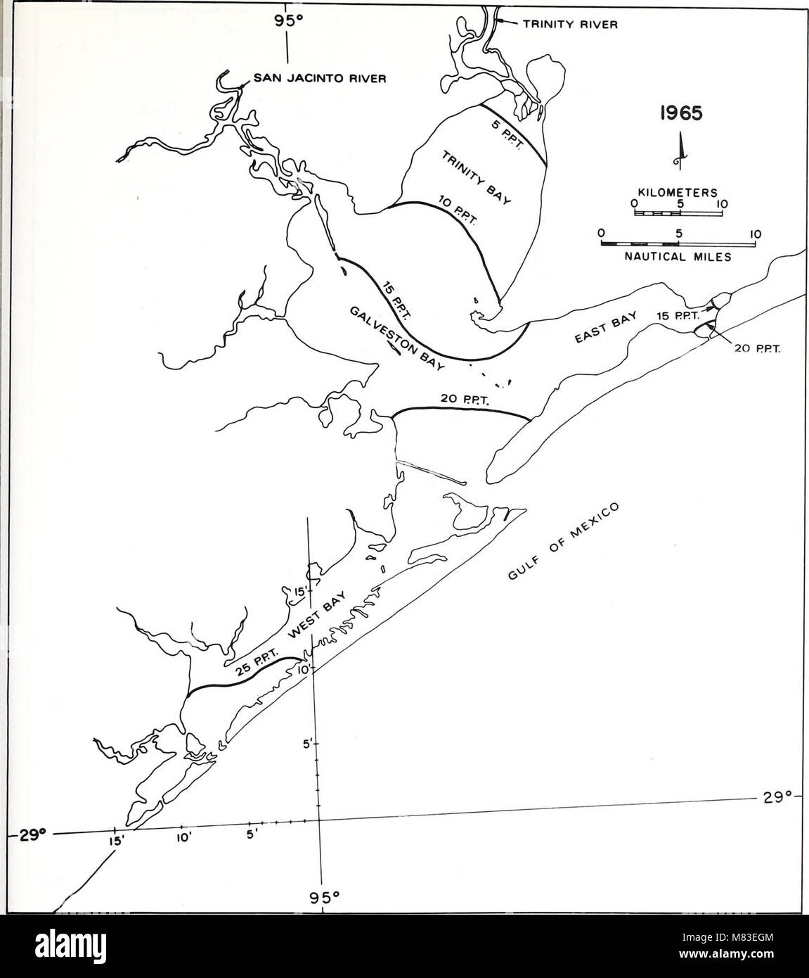 Cooperative Gulf of Mexico estuarine inventory and study, Texas - area ...