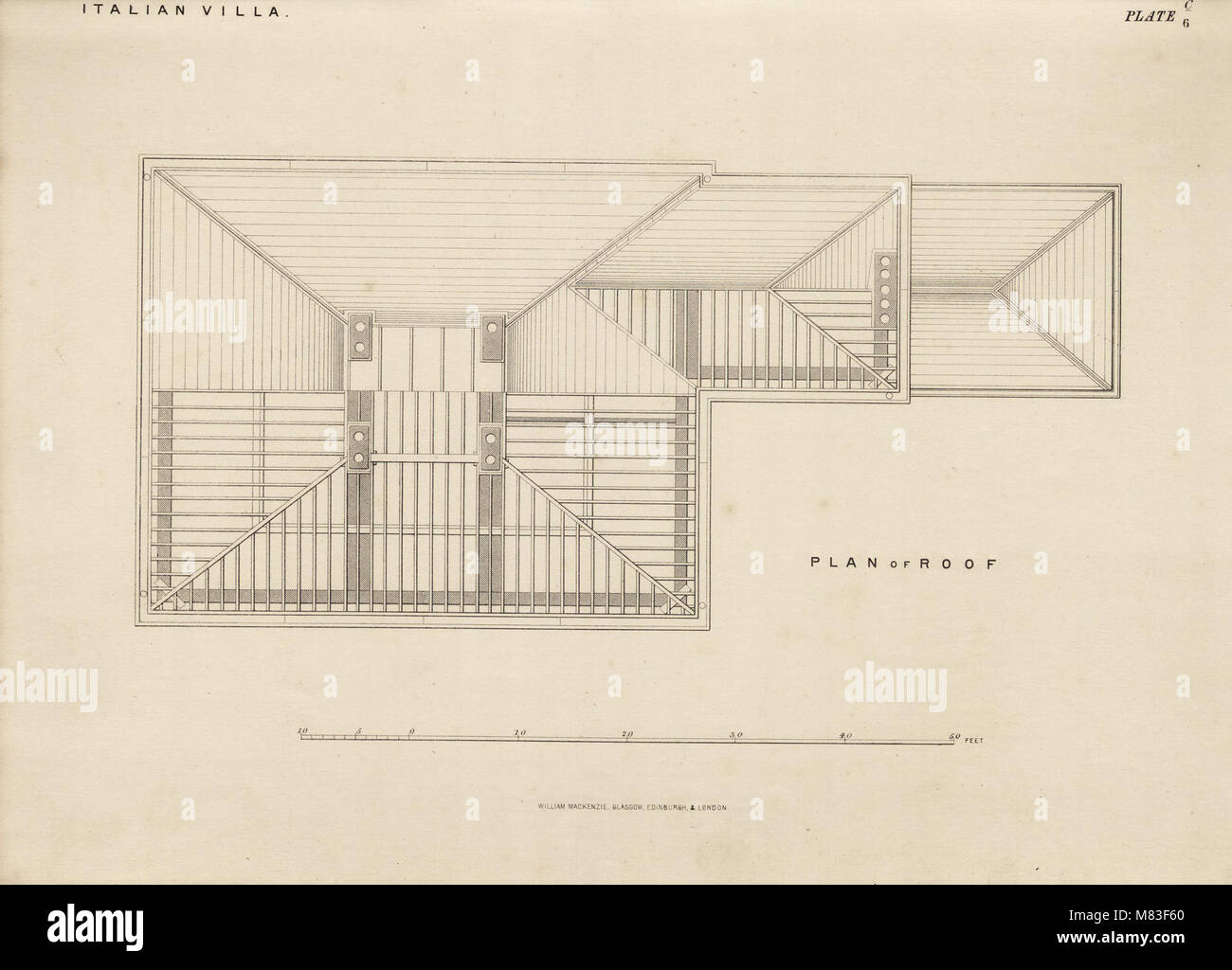 'Cottage, Lodge, and Villa Architecture' (1870) examines design ...