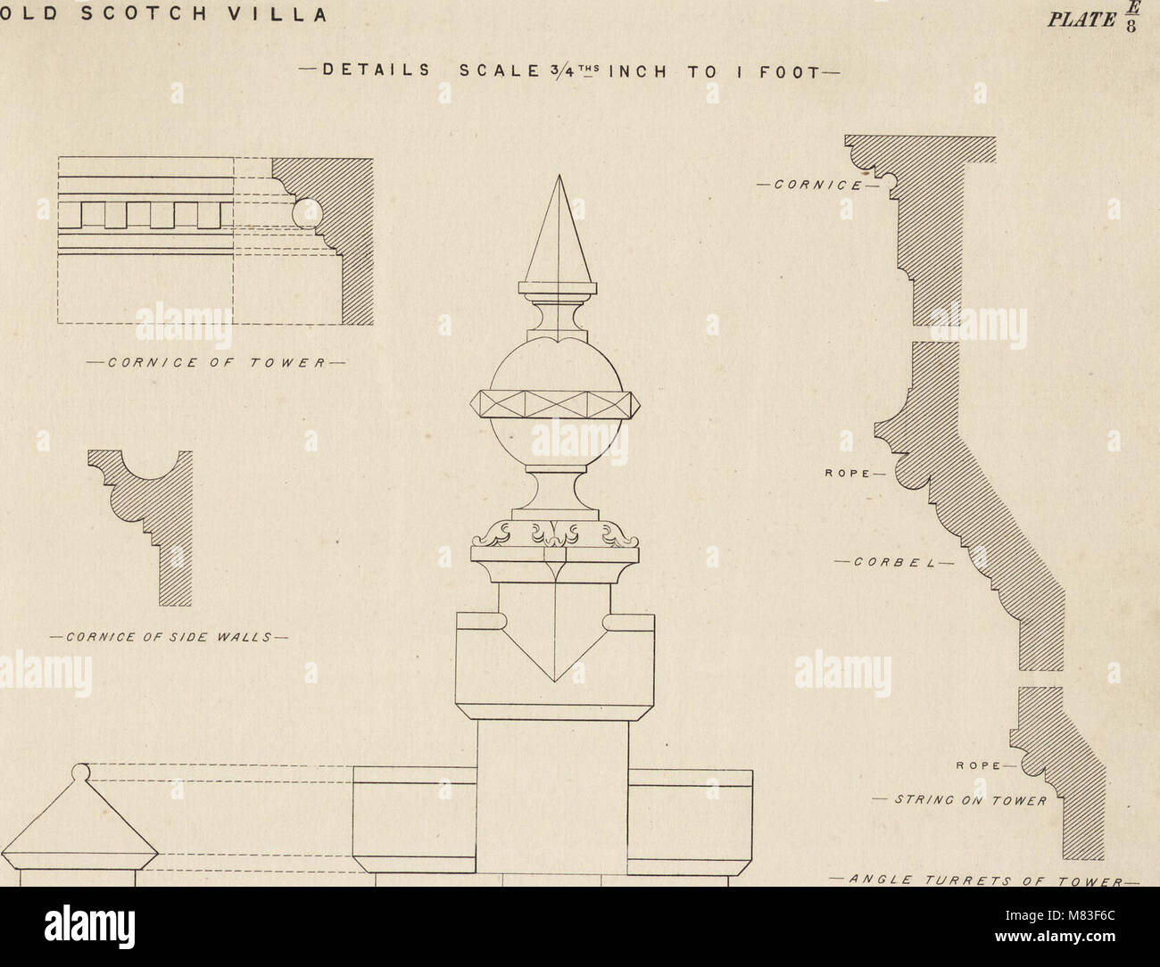 Published in 1870, this work explores the design and architecture of ...