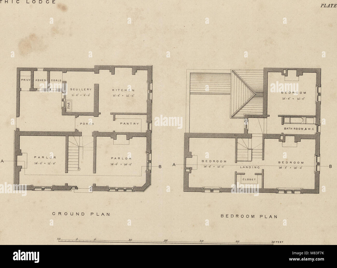 Cottage, Lodge, and Villa Architecture (1870) explores architectural ...