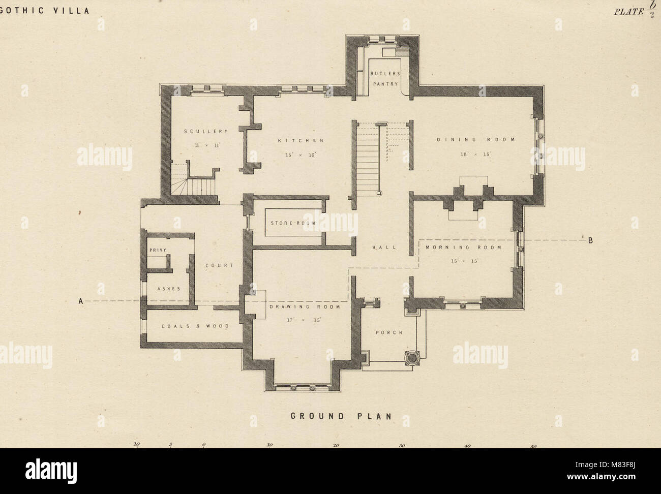 This 1870 work examines the architecture of cottages, lodges, and ...