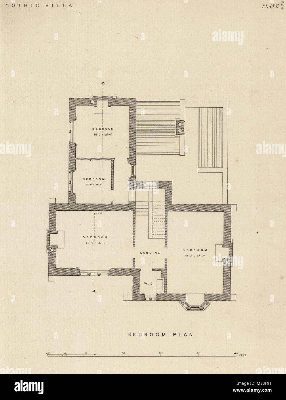 This 1870 architectural guide explores designs for cottages, lodges ...