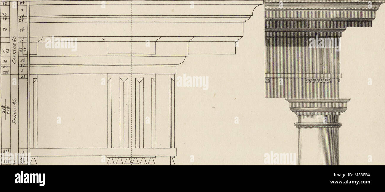 This 1870 work explores the design principles of cottages, lodges, and ...