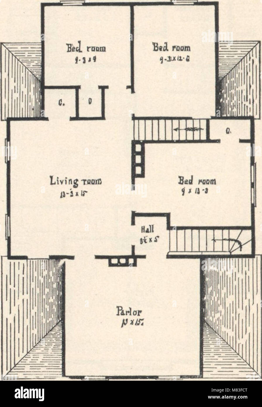 Home floor layouts hi-res stock photography and images - Alamy