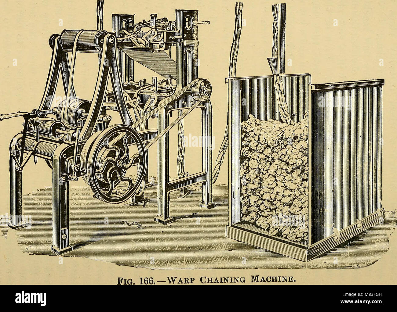 'Cotton Weaving' (1895) discusses the techniques and history of cotton ...