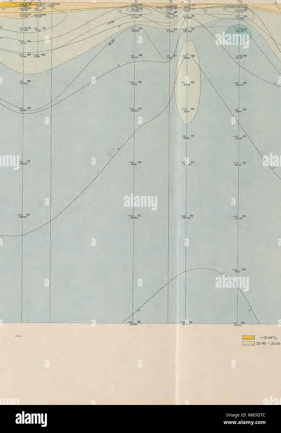 The 'CroisiÃ¨re OcÃ©anographique' (1905) aboard the Belgica in the ...