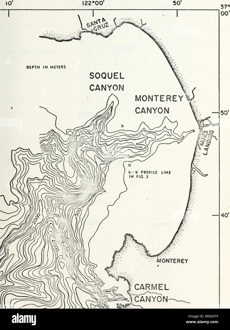 Currents in Monterey Submarine Canyon. (1975) (20192186034 Stock Photo ...