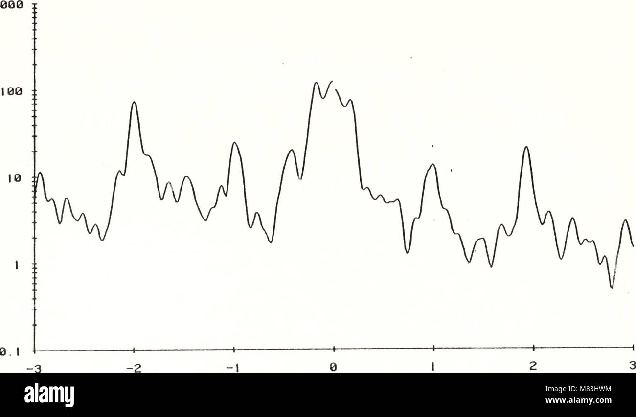 This report presents current meter data from the slope waters off ...