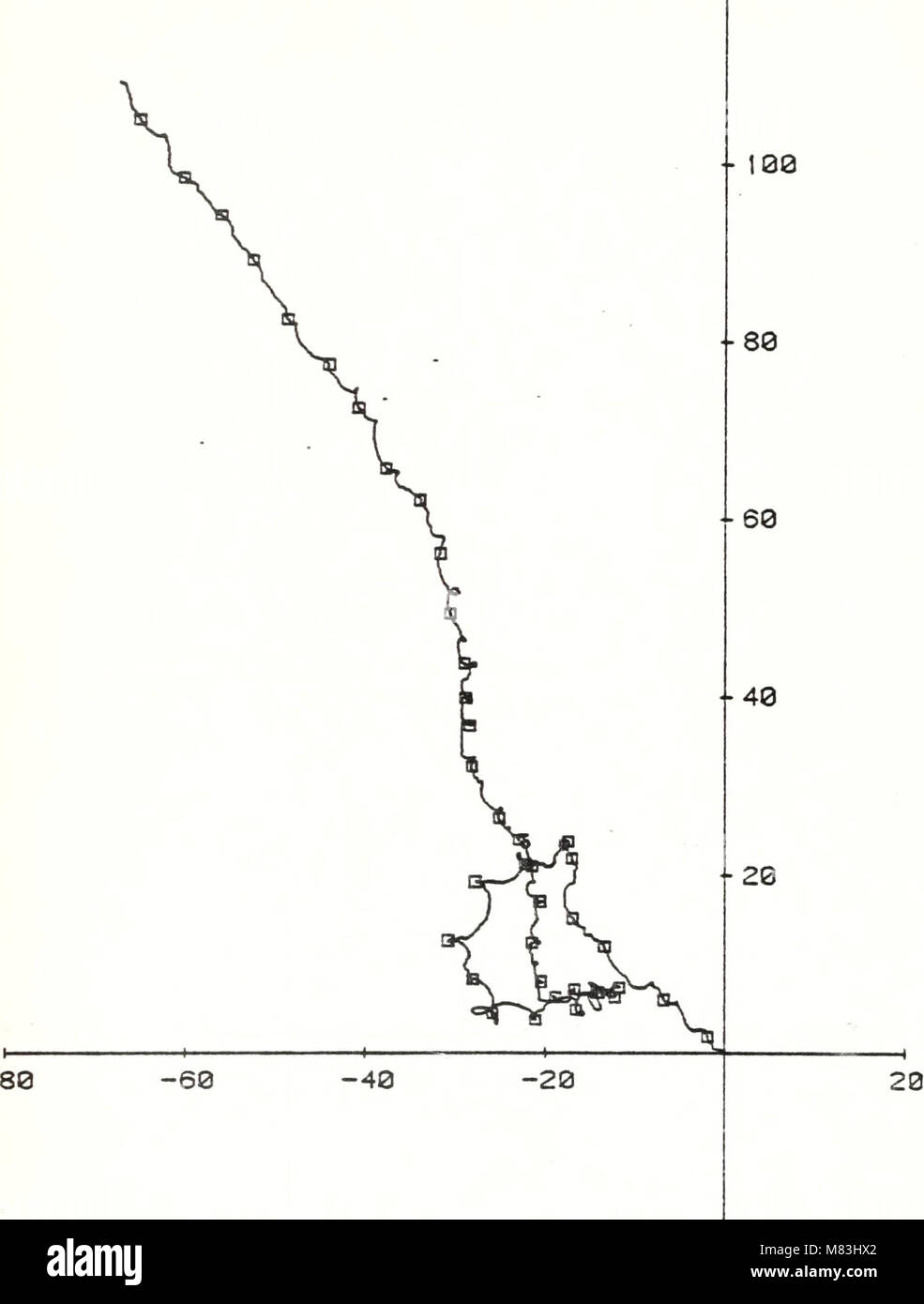 This dataset contains current meter data collected from the slope ...