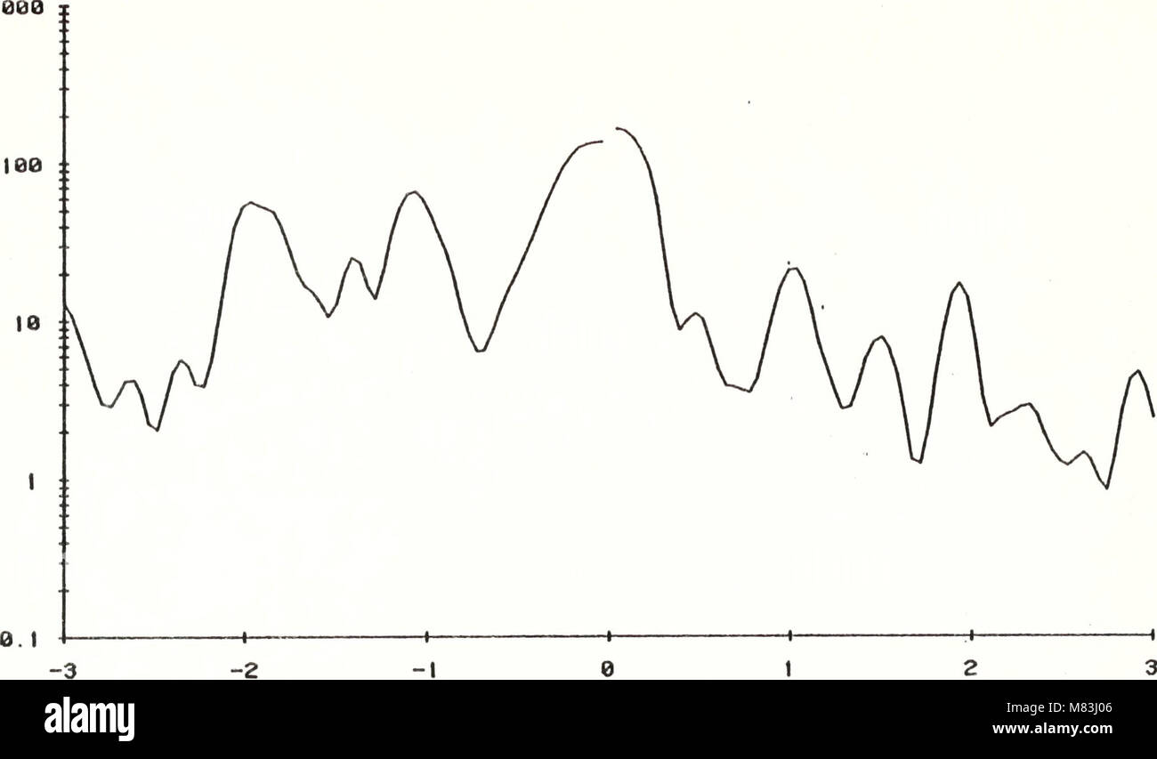This report contains current meter data collected from slope waters off ...