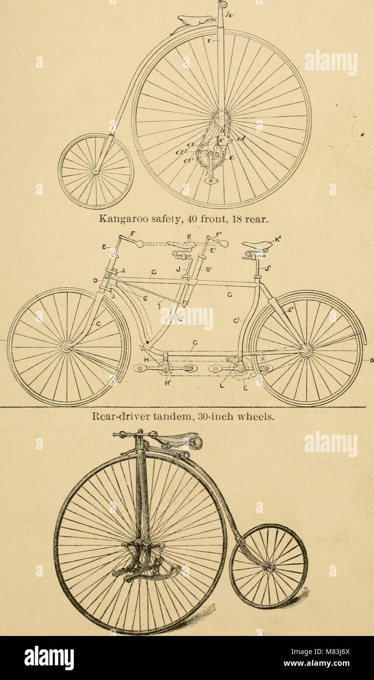 Cycling art, energy and locomotion- a series of remarks on the ...