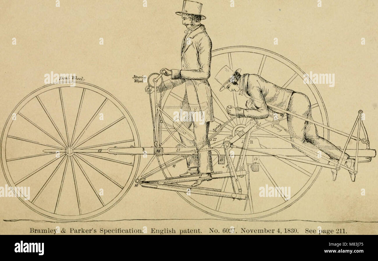 'Cycling Art, Energy and Locomotion' (1889) examines the evolution of ...