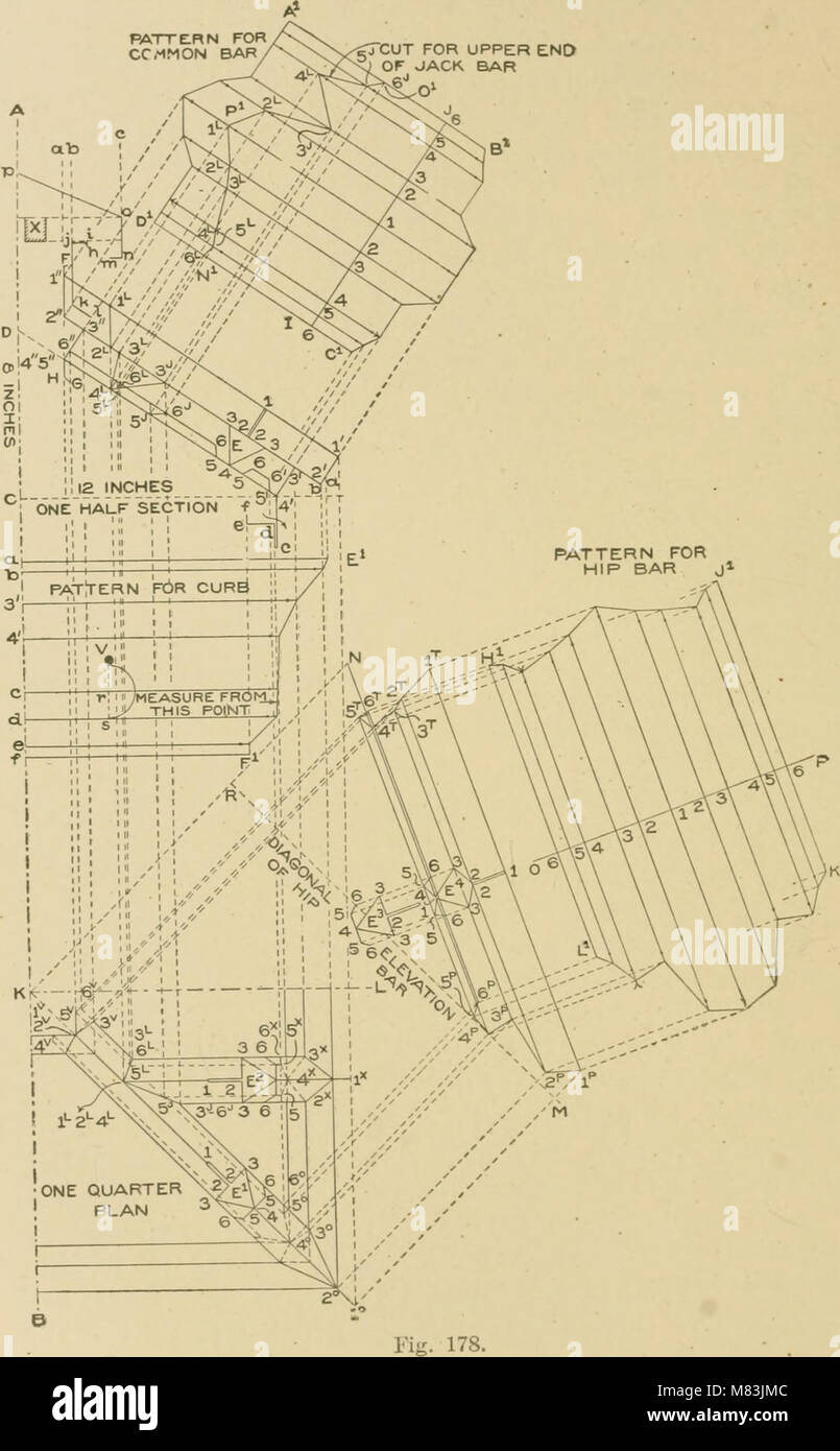 The 'Cyclopedia of Architecture, Carpentry, and Building' (1907) is a ...
