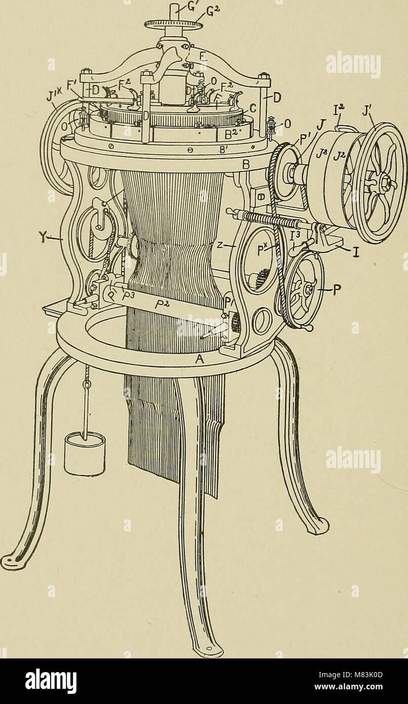 The 1911 Cyclopedia of Textile Work is a comprehensive reference on ...