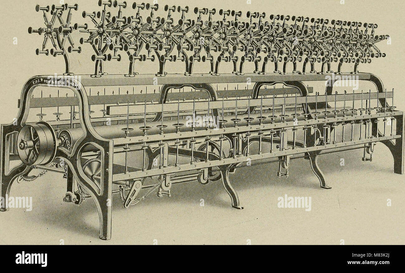The 1911 Cyclopedia of Textile Work is a comprehensive reference ...