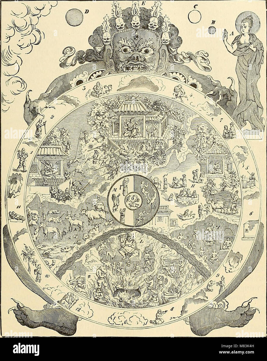 Cyclopedia universal history - embracing the most complete and recent ...
