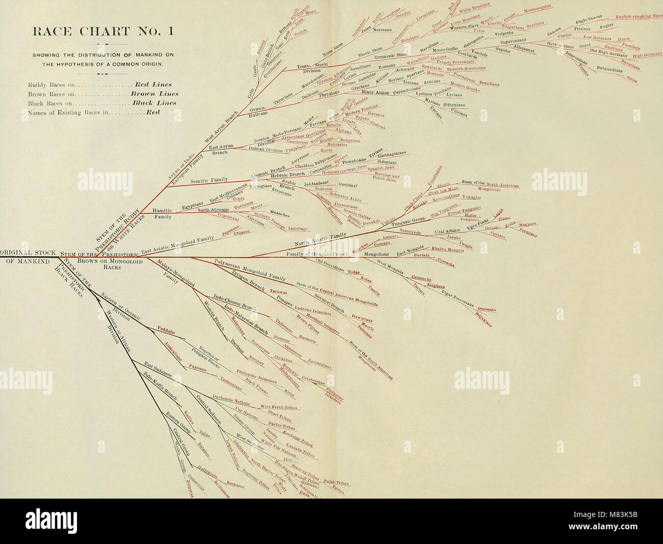 The *Cyclopedia Universal History* (1895) provides an extensive ...