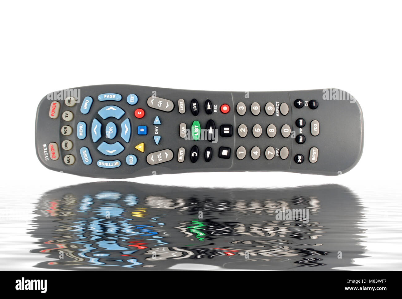 an image of a TV Remote control Stock Photo - Alamy