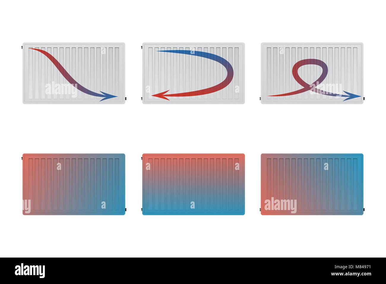 The flow of heat in a steel panel radiator. Thermal imager of blue and ...