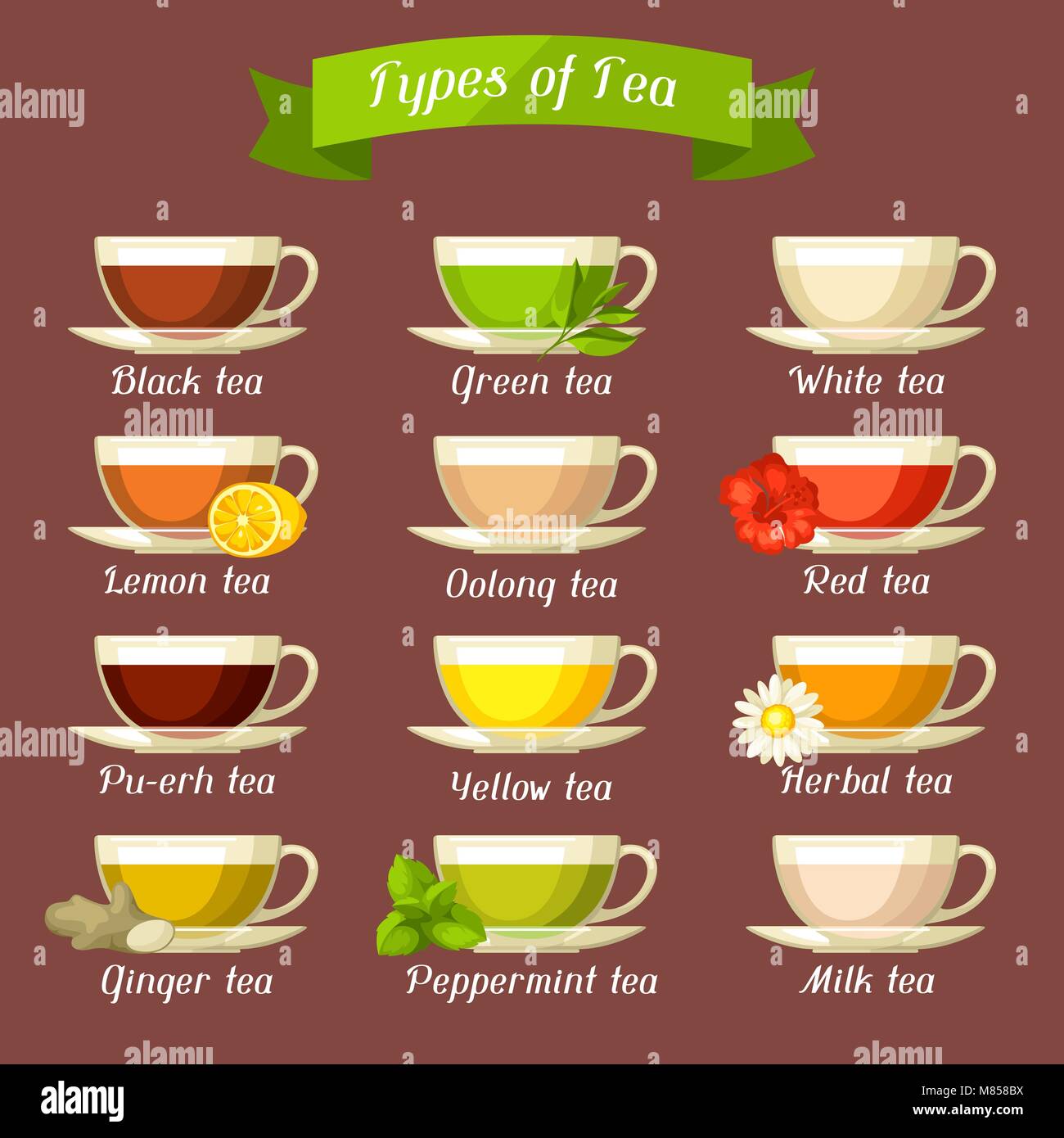 English breakfast tea mug Stock Vector Images - Alamy
