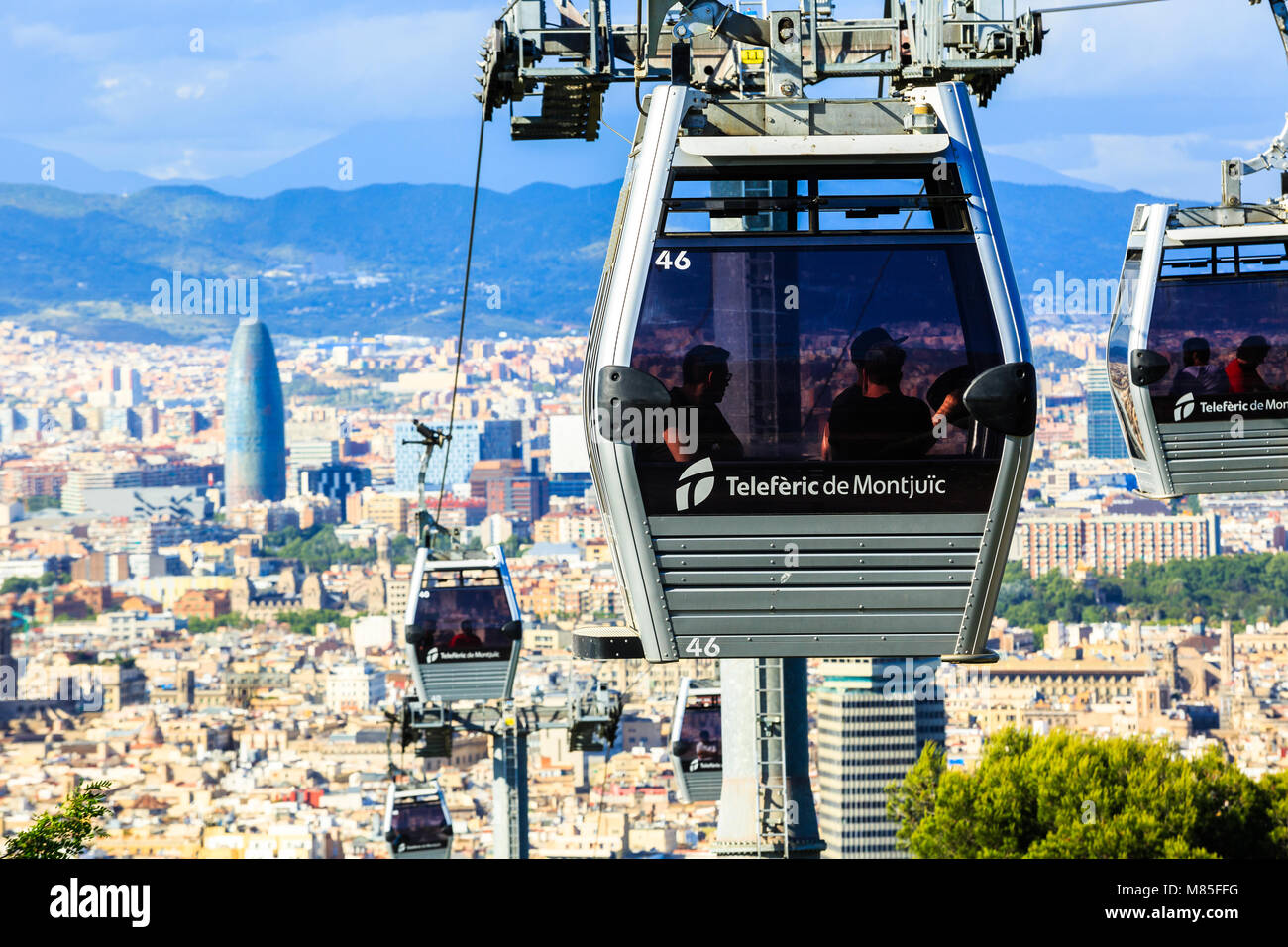 Montjuic funicular, panaramic view of Barcelona Stock Photo - Alamy