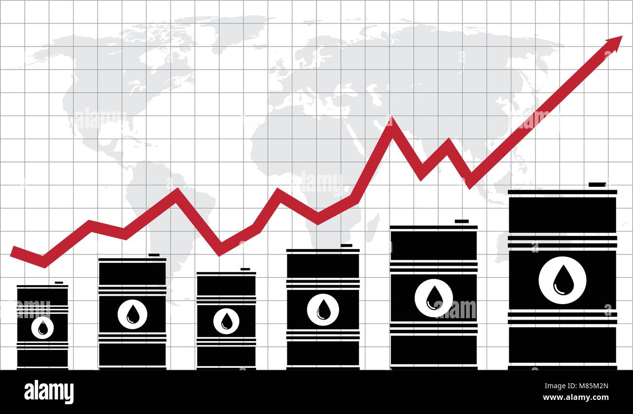 vector crude oil price financial chart with world map and grid on ...