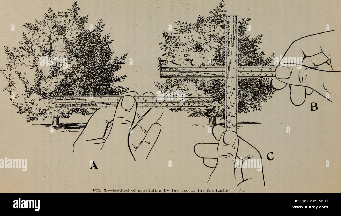 The Dosage Tables, published in 1911, provide standardized measurements ...