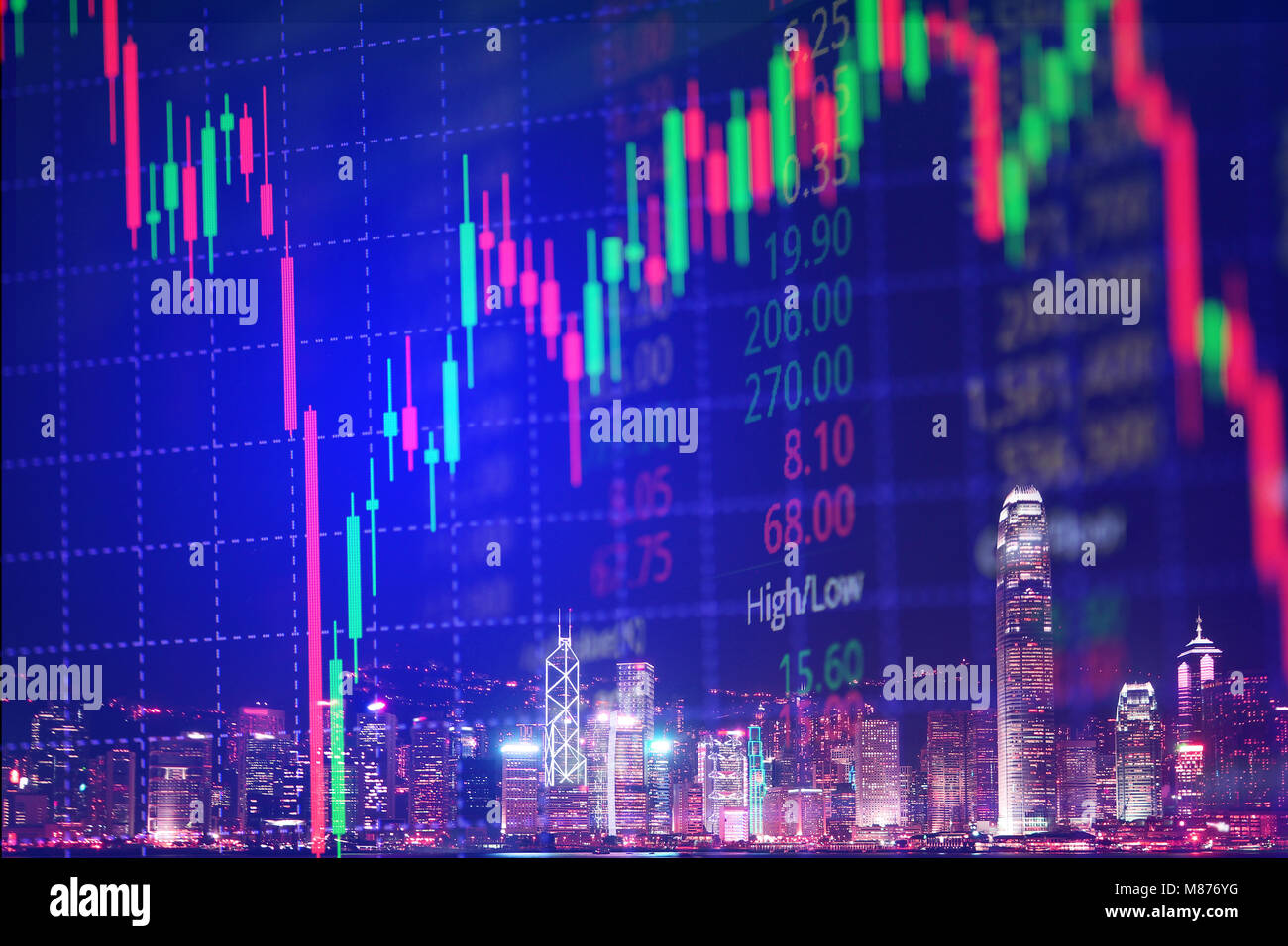 Double exposure of candle stick graph chart with indicator with stock ...