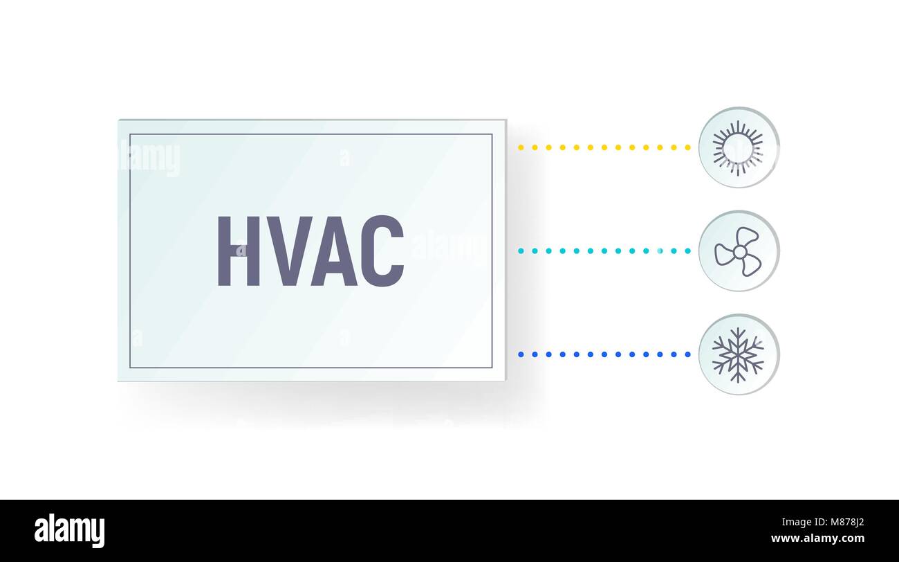 Hvac Cut Out Stock Images & Pictures - Alamy