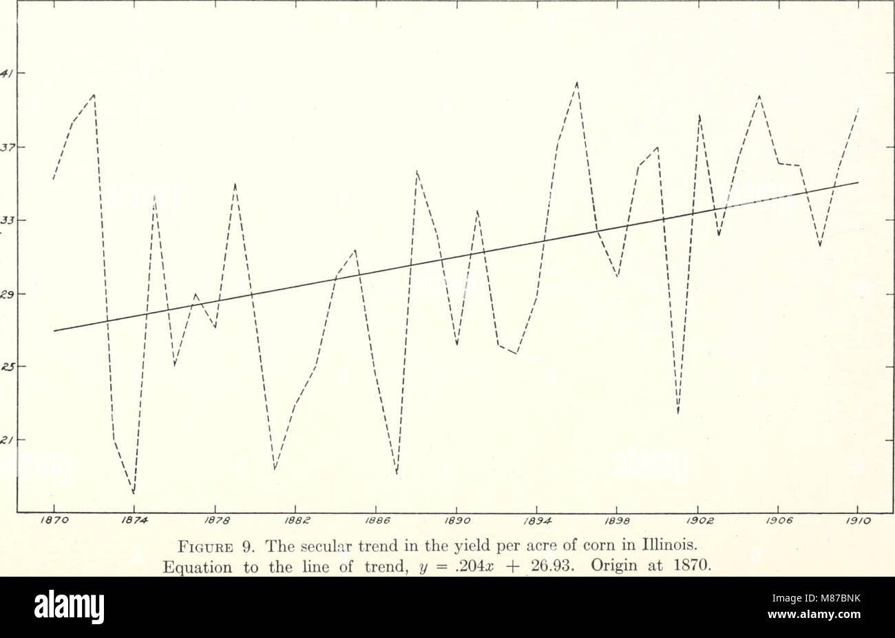 This 1914 work explores the theory of economic cycles, examining the ...