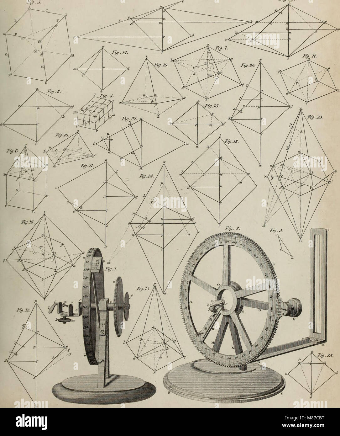 Edinburgh encyclopedia 1830 hi-res stock photography and images - Alamy