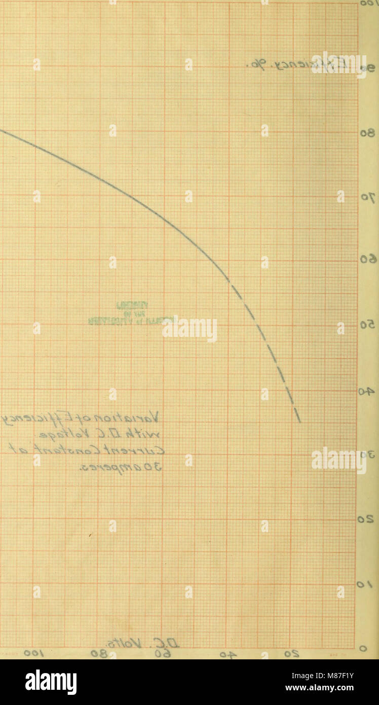 Efficiency of a mercury arc rectifier for charging storage batteries ...