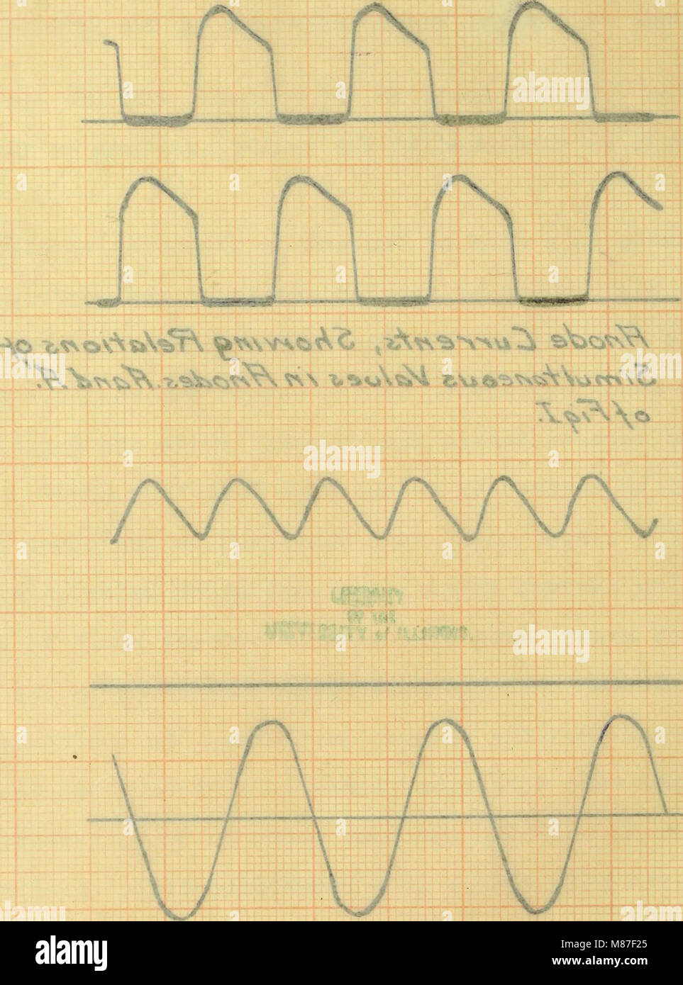 Efficiency of a mercury arc rectifier for charging storage batteries ...