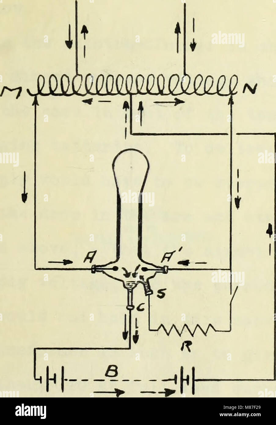 The *Efficiency of a Mercury Arc Rectifier for Charging Storage ...