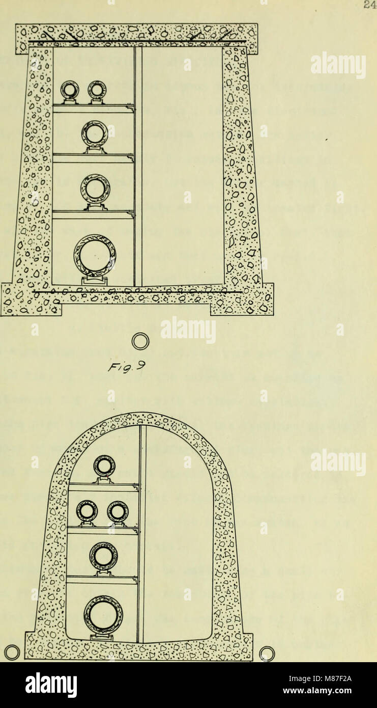 This 1913 report examines the efficiency of steam-pipe conduits used in ...