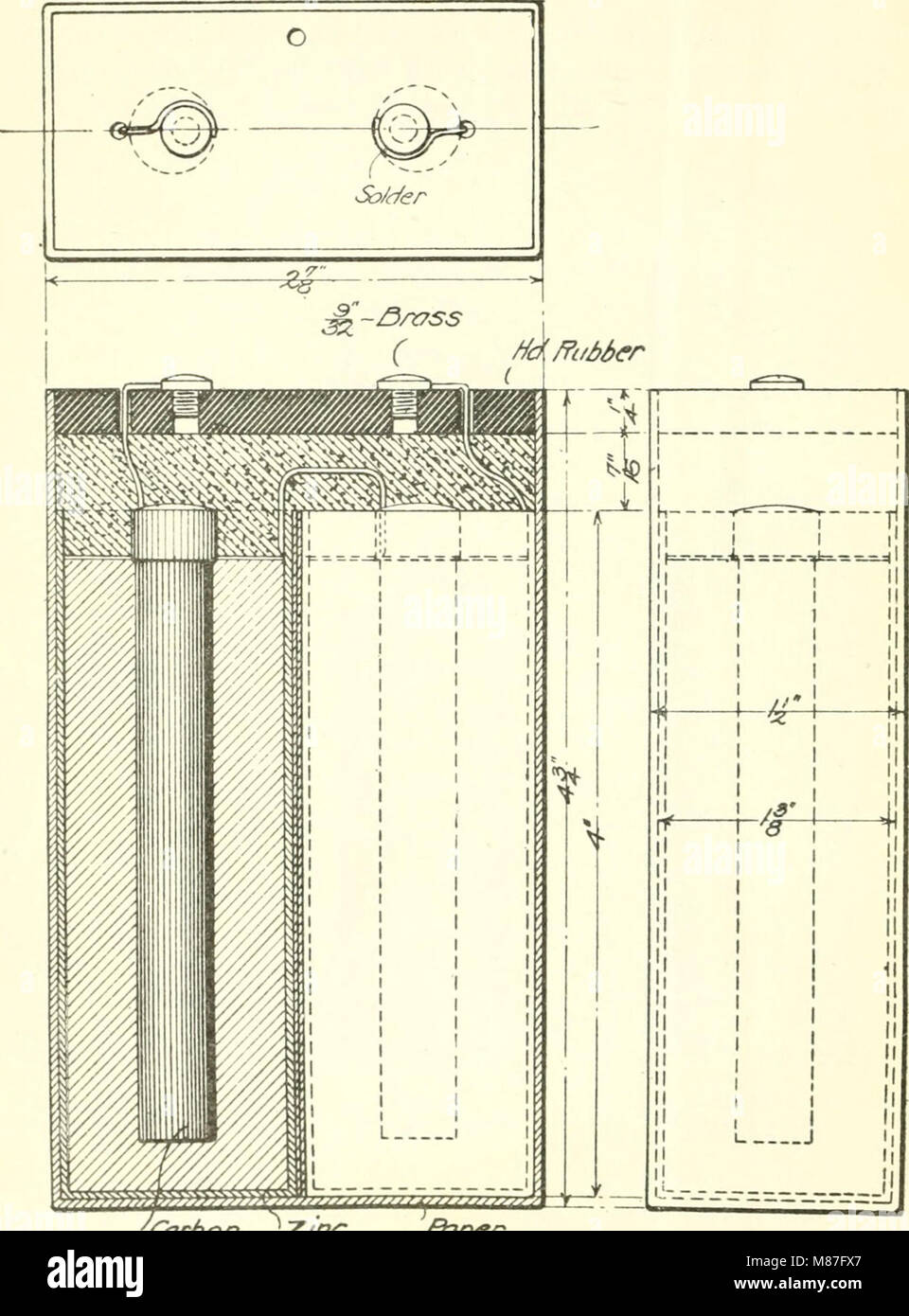 This 1911 document details the electrical instruments and telephone ...