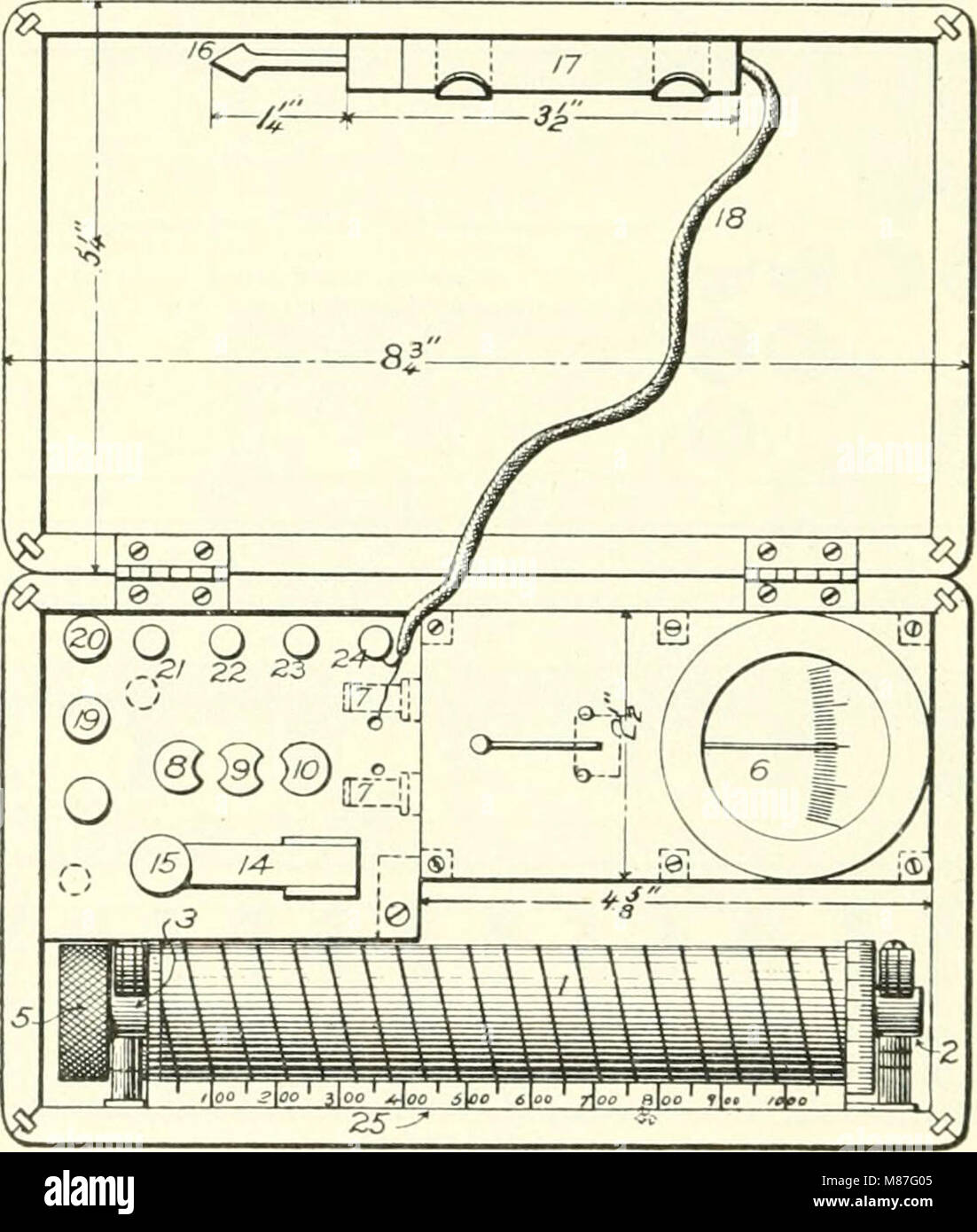 This 1911 work catalogs electrical instruments and telephones used by ...