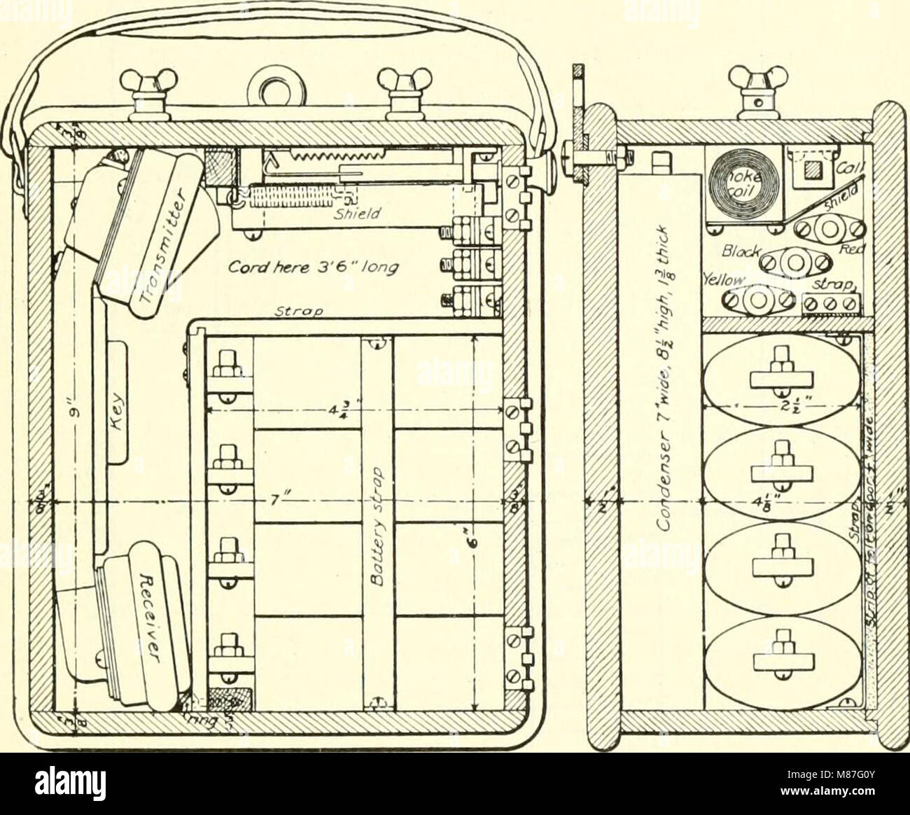 This 1911 work explores the electrical instruments and telephone ...