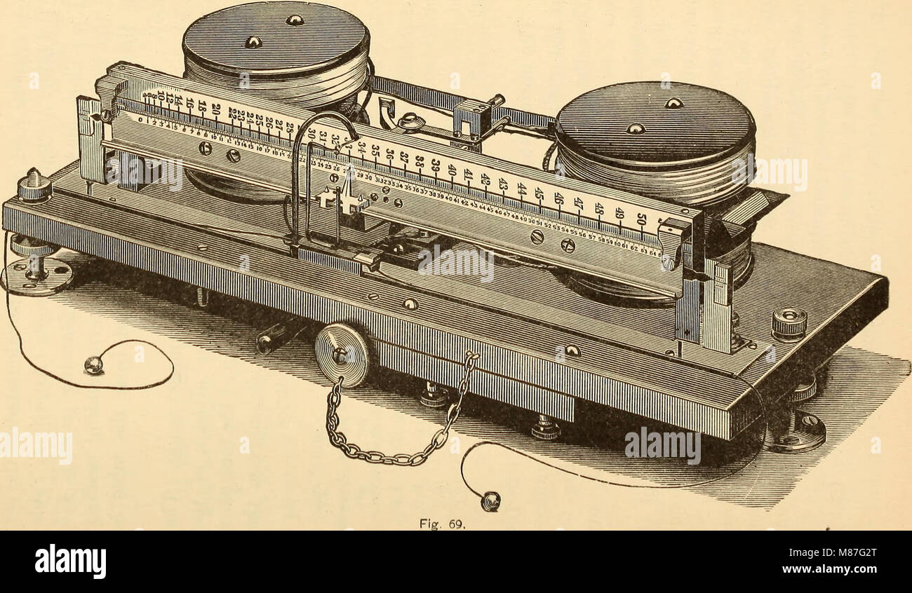 Electrical measurements. A laboratory manual (1895) (14595223547 Stock ...